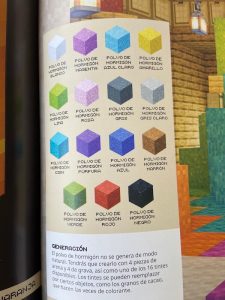 Blockopedia de Minecraft - Reseña en Pekeleke